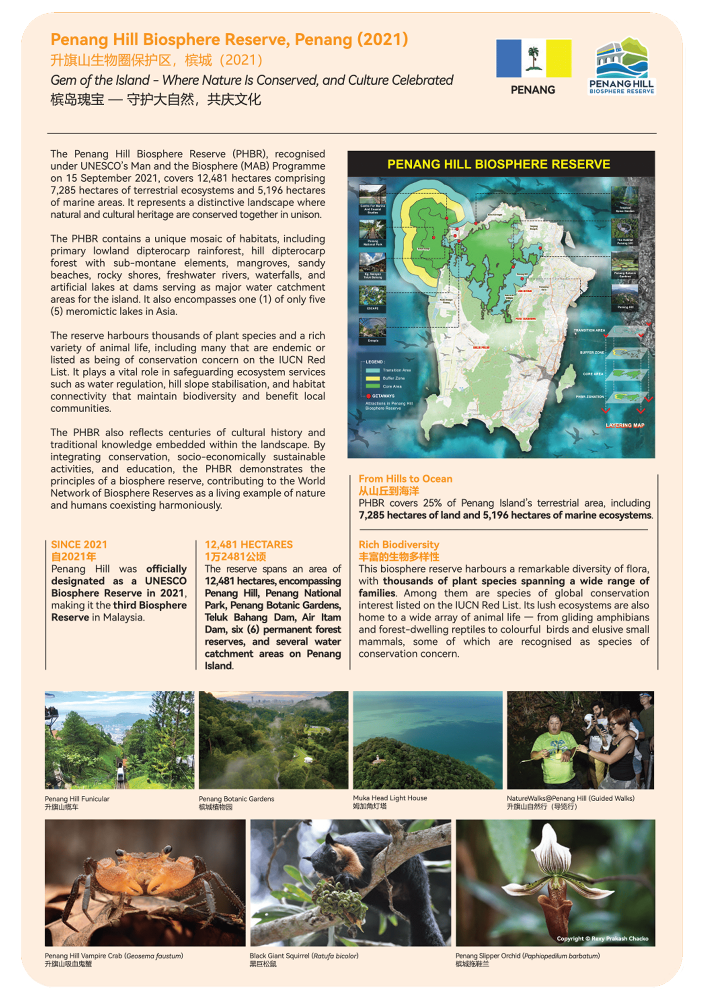 5th WCBR - Penang Hill Biosphere Reserve